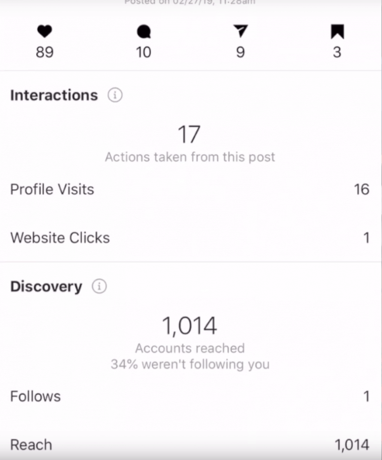 The Pros and Cons of Instagram Personal vs Business Profile (2021 ...