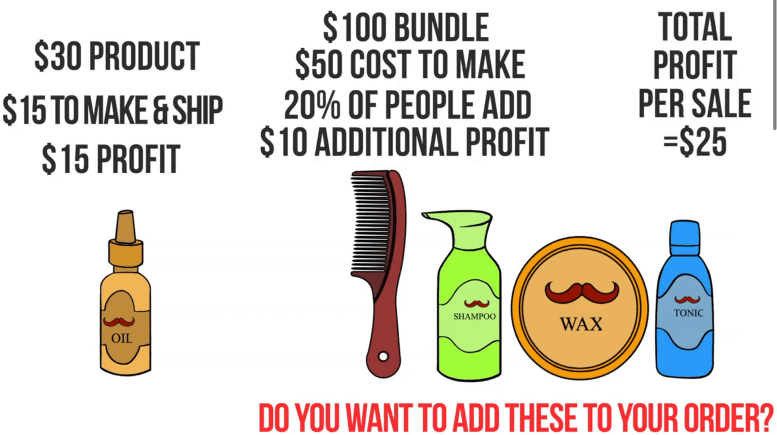 How to SCALE Facebook Ad Campaigns (2021 Blueprint) - Jacob LE